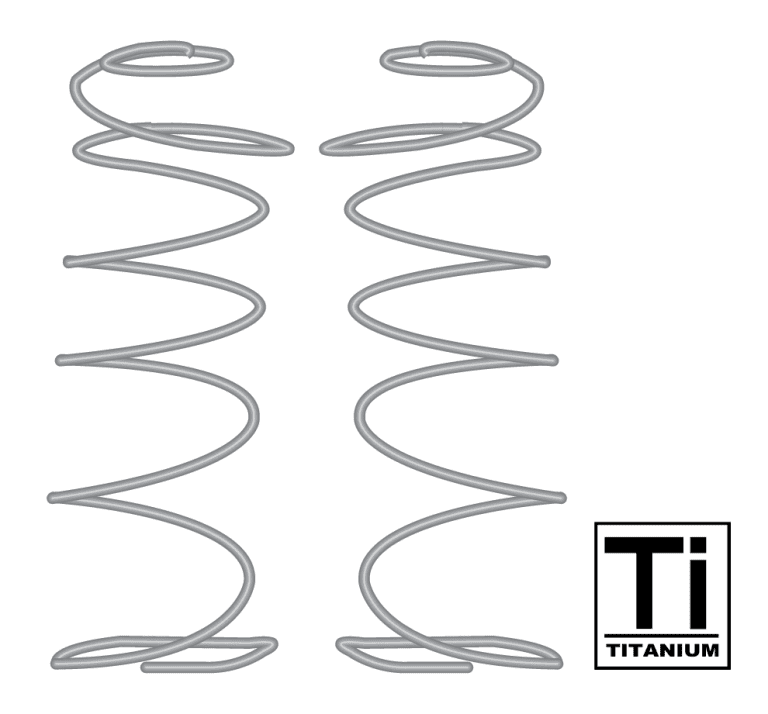 Mattress Coil Evolution | Sealy Singapore